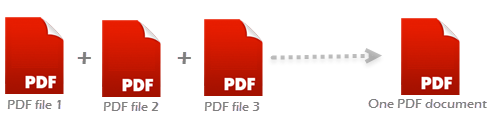 How To Combine Pdf Files Into One Document AssistMyTeam